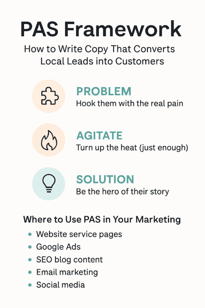 The PAS Framework: How to Write Copy That Converts Local Leads into ...